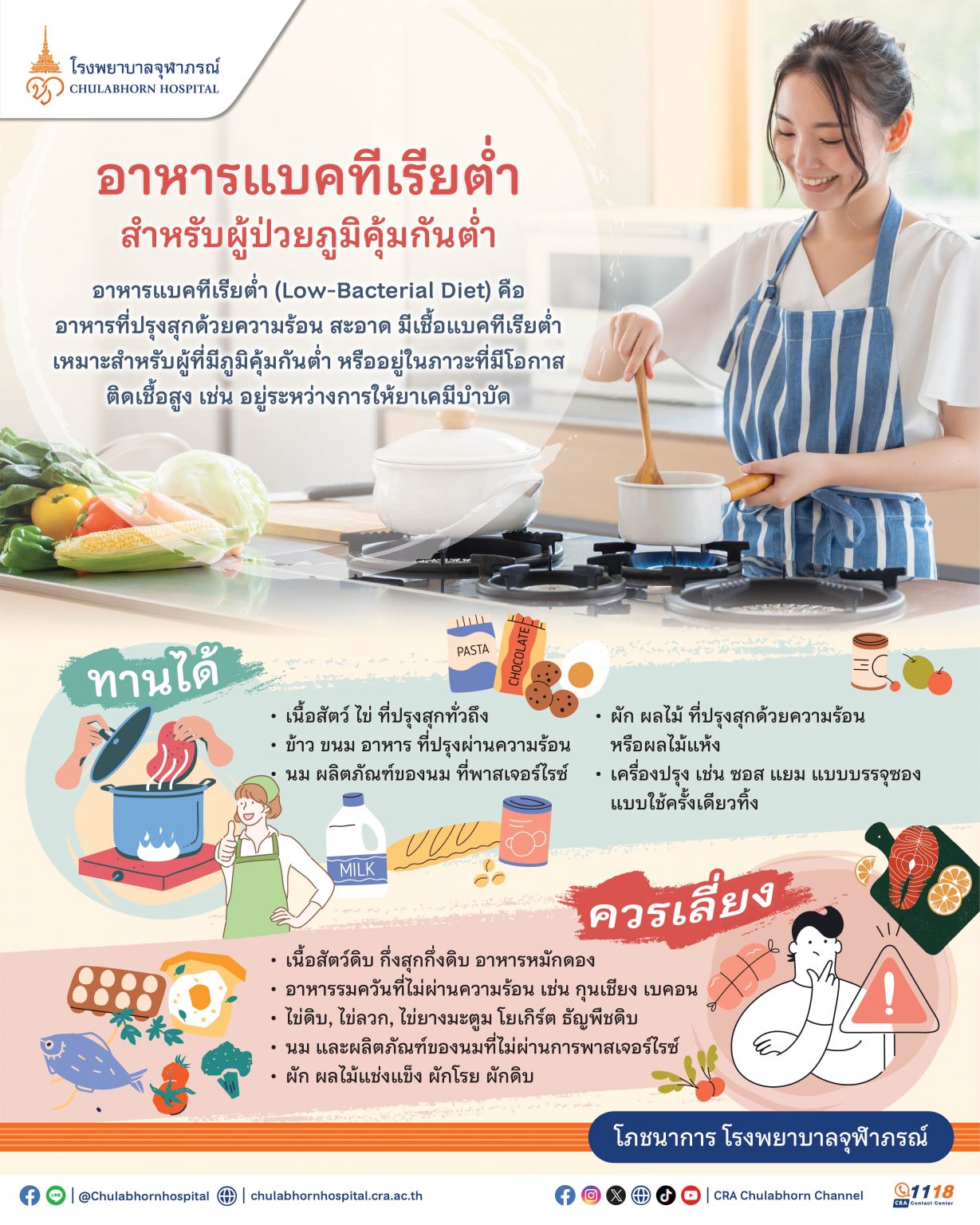 อาหารแบคทีเรียต่ำ (Low-Bacterial Diet) - Chulabhorn Channel
