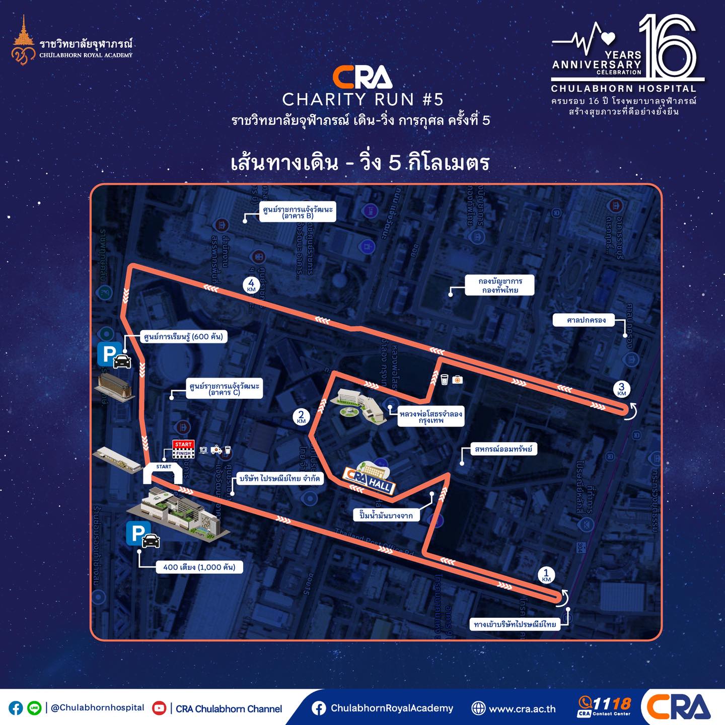 RACE PACK CRA Charity Run#5 ราชวิทยาลัยจุฬาภรณ์ เดิน-วิ่ง การกุศล ครั้งที่ ๕ - Chulabhorn Channel