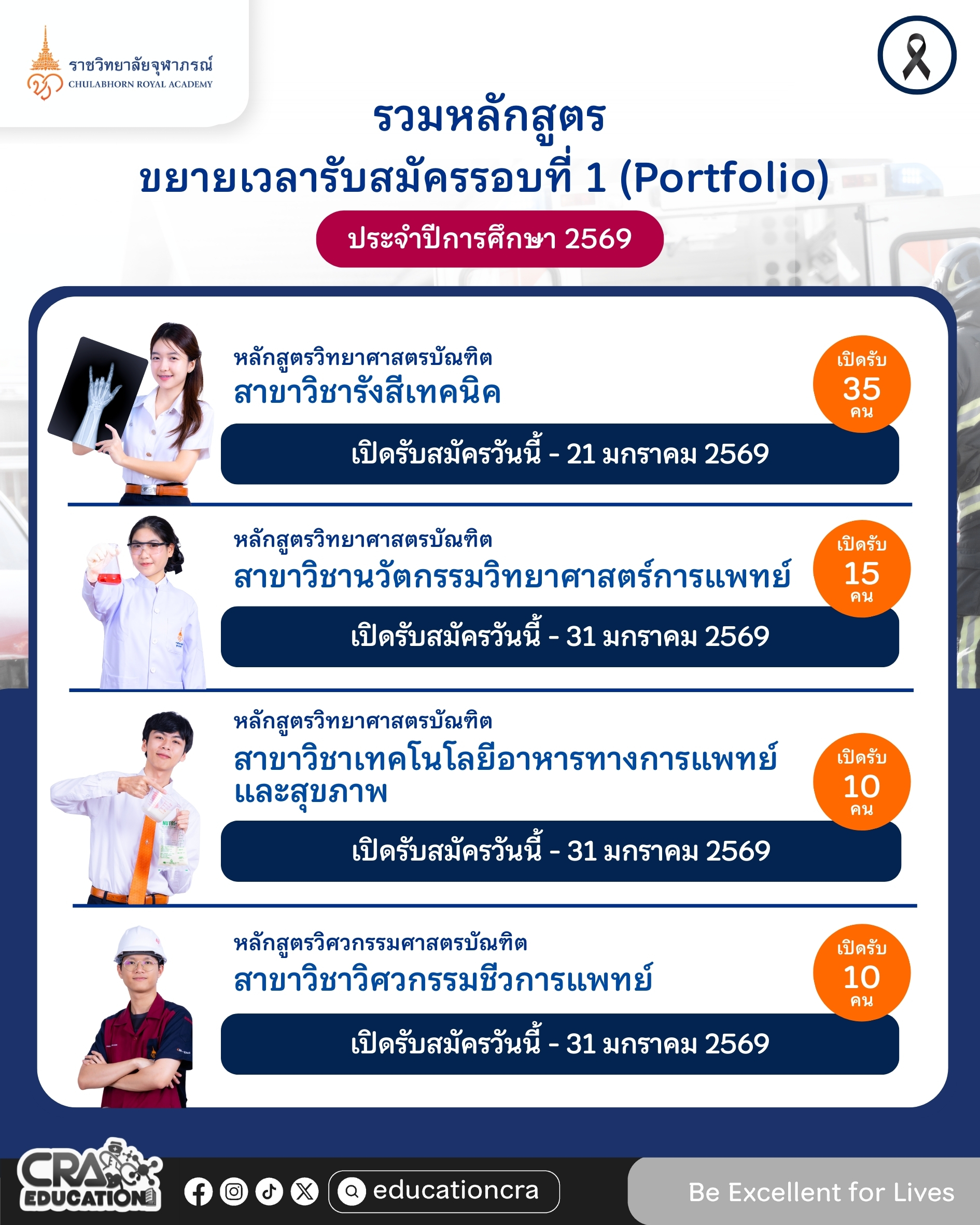 ประกาศรวม ๔ หลักสูตรที่ขยายเวลารับสมัครรอบที่ ๑ (Portfolio ...